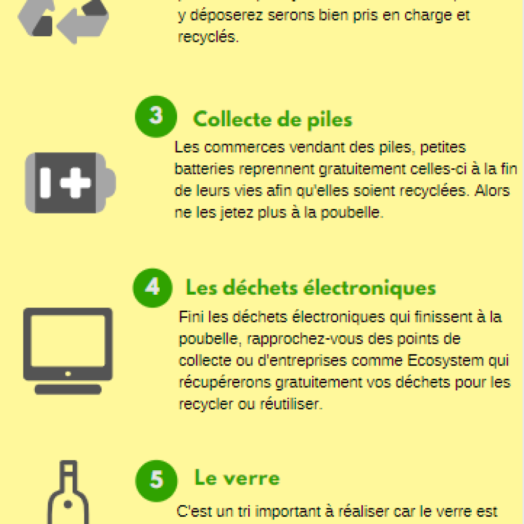 Comment mieux trier ses déchets ? - Mon Coach Brico Comment mieux trier ses déchets ? - Mon Coach Brico